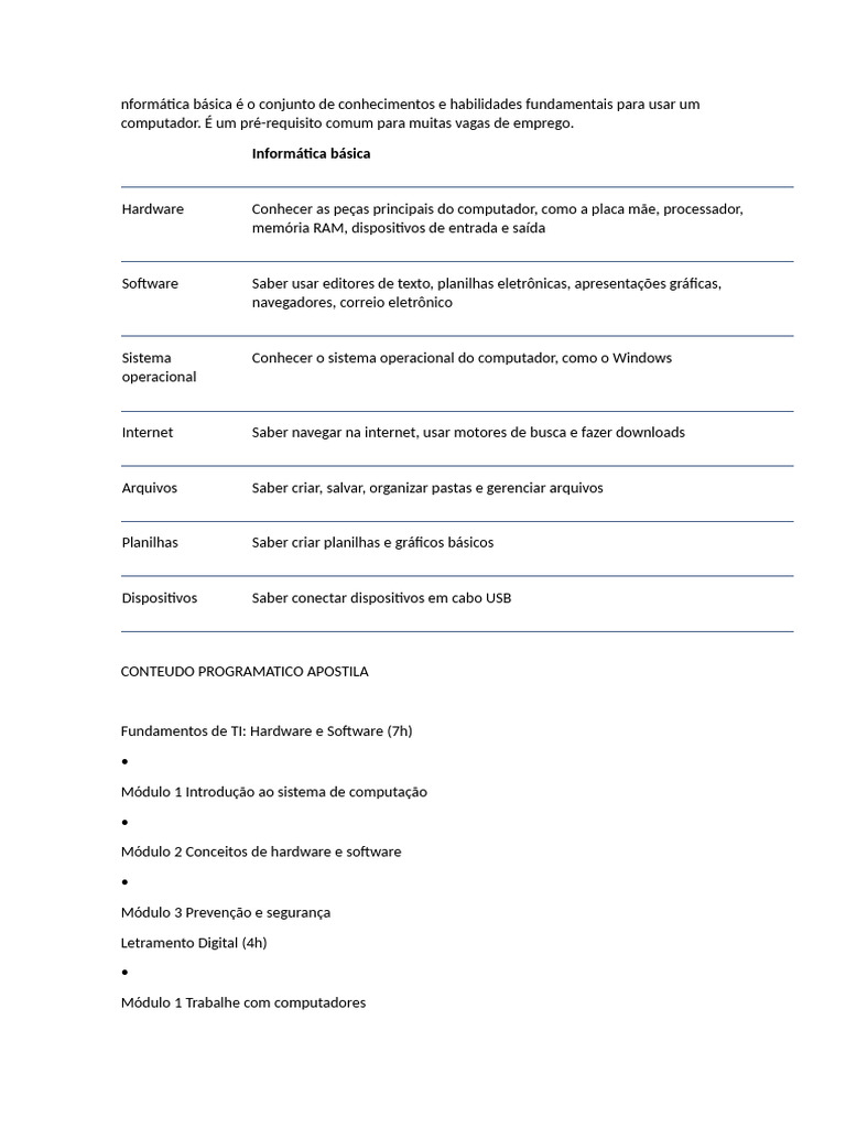 Conteudo Programatico Apostila | PDF