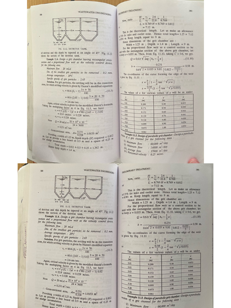 Environmental 2 | PDF