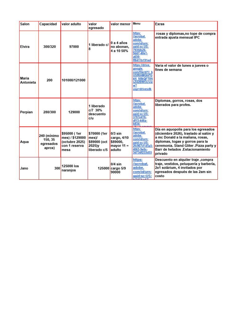 Egresados 2026 | PDF