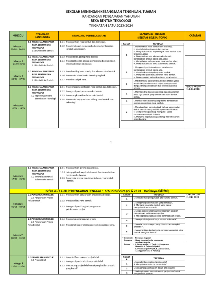 RPT RBT T1 2023 - 2024 | PDF