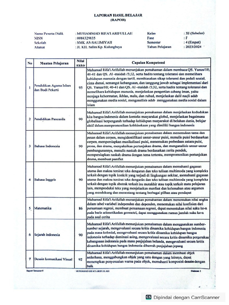 kls 11 smstr 2 _11zon | PDF