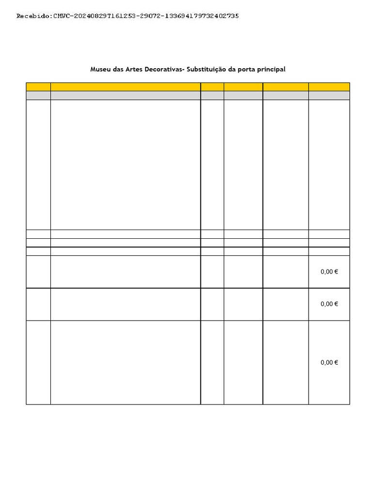 Mapa de Quantidades | PDF