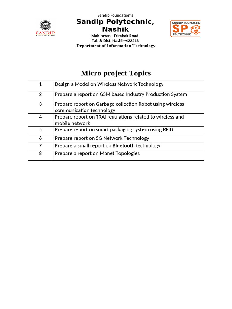Microproject Topics | PDF