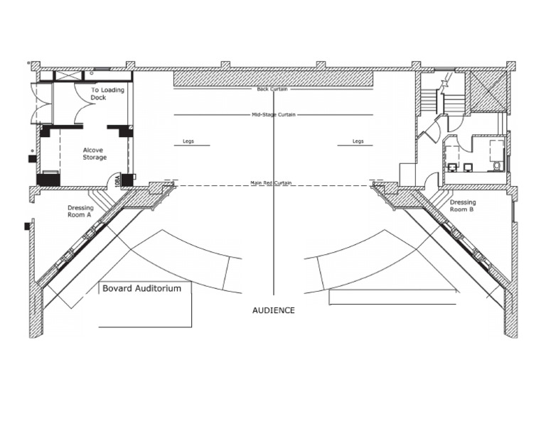 Stage Diagram With Key | PDF