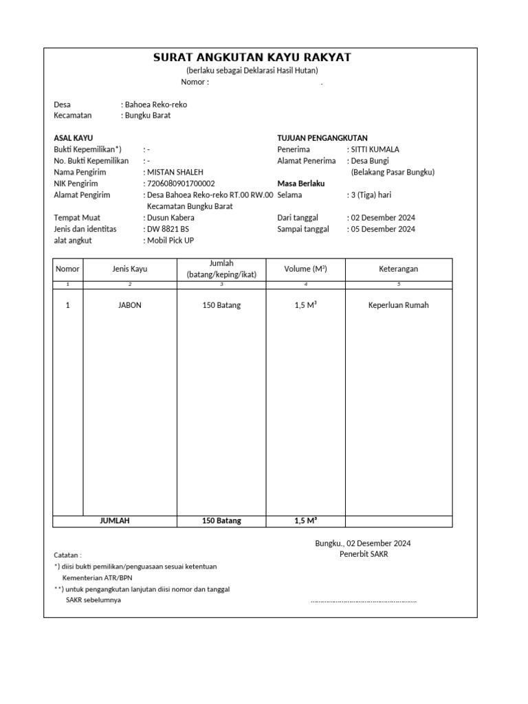 SURAT ANGKUTAN KAYU RAKYAT | PDF
