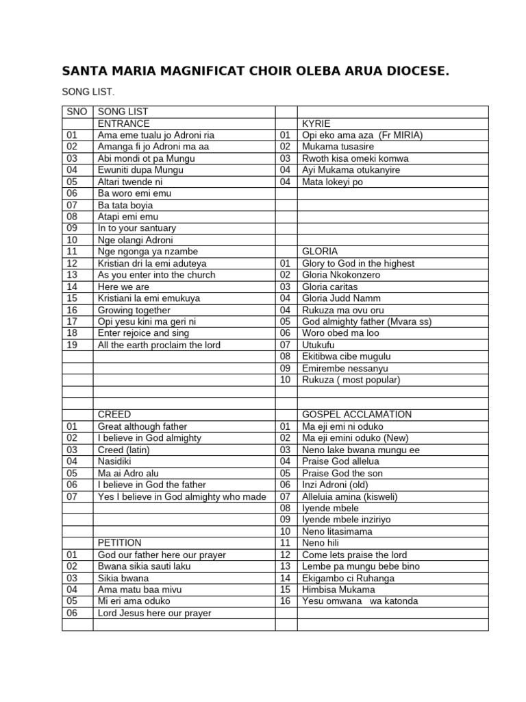 Santa Maria Choir Song List | PDF | Christian Worship And Liturgy ...