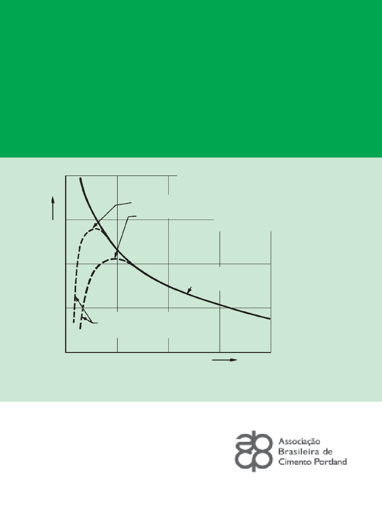 Método de Calculo de Dosagem Da ABCP - ET67 | PDF | Concreto | Cimento