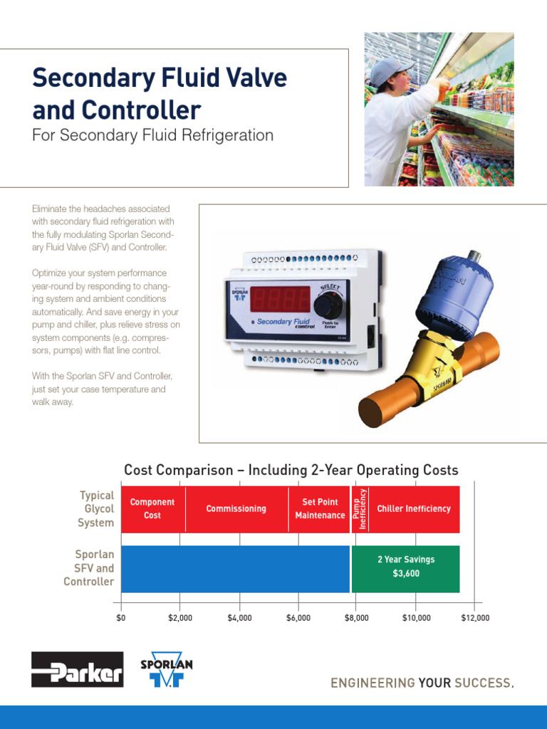 Sec Fluid Cont - PDF Version 1 | PDF | Electrical Engineering | Electricity
