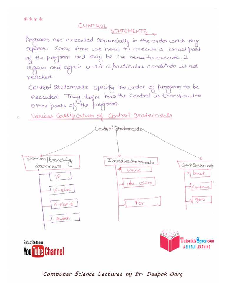 13 Control Statements C Programming Language Pdf 5364