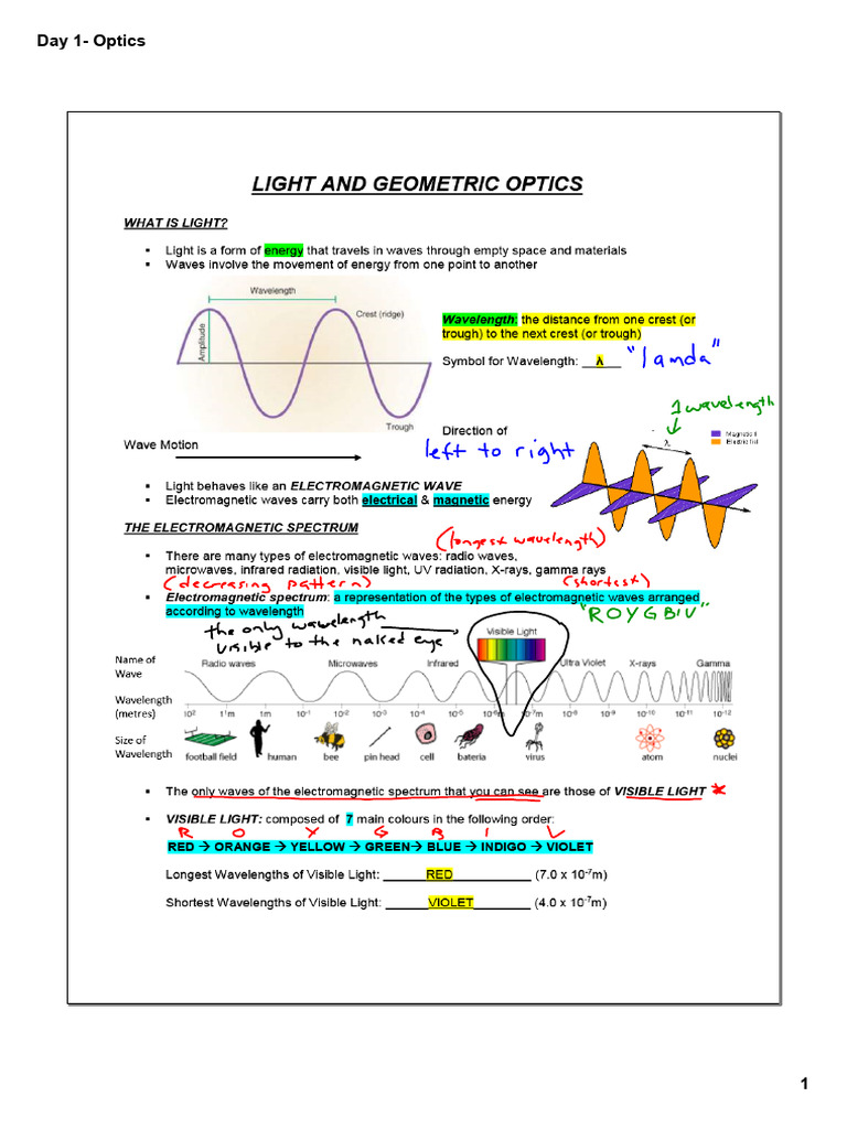 Day 1-Electromagnetic Spectrum | PDF