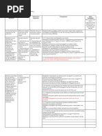 Matatag DLL Week 8 Epp Ict g4 | PDF