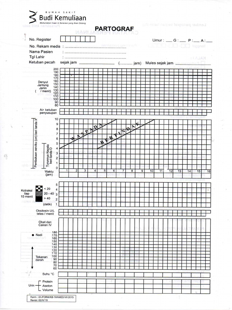 Partograf Hal - Depan | PDF