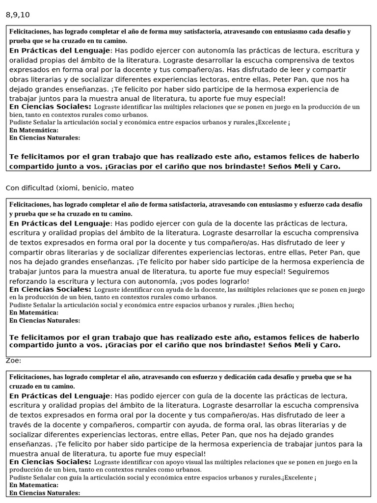 Logros Anuales de Zoe en Educación | PDF | Escritura | Educación en ...