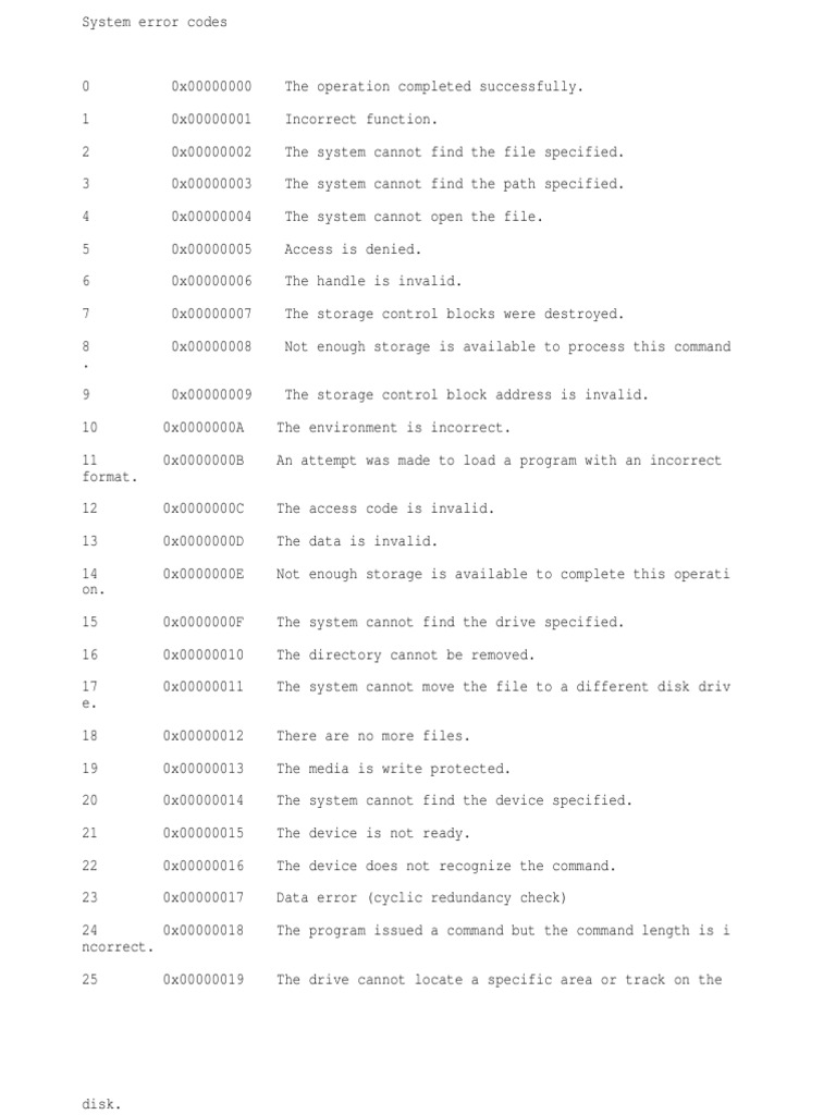 Common Windows Error Codes | PDF | Windows Registry | Floppy Disk