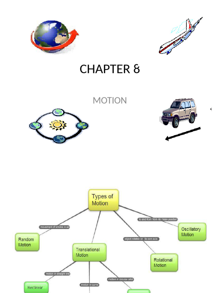 Class 9 Motion PPT Modified | PDF | Acceleration | Velocity