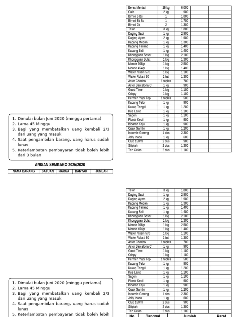 Arisan Sembako 2021 Barokah | PDF