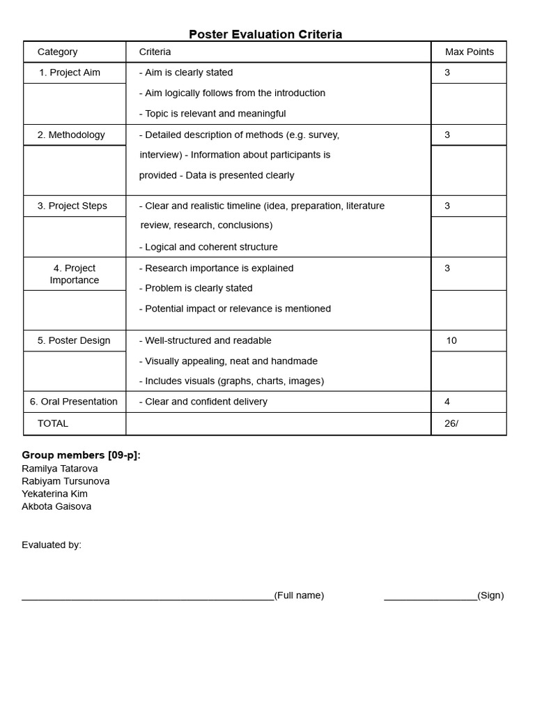 Poster Evaluation Criteria | PDF
