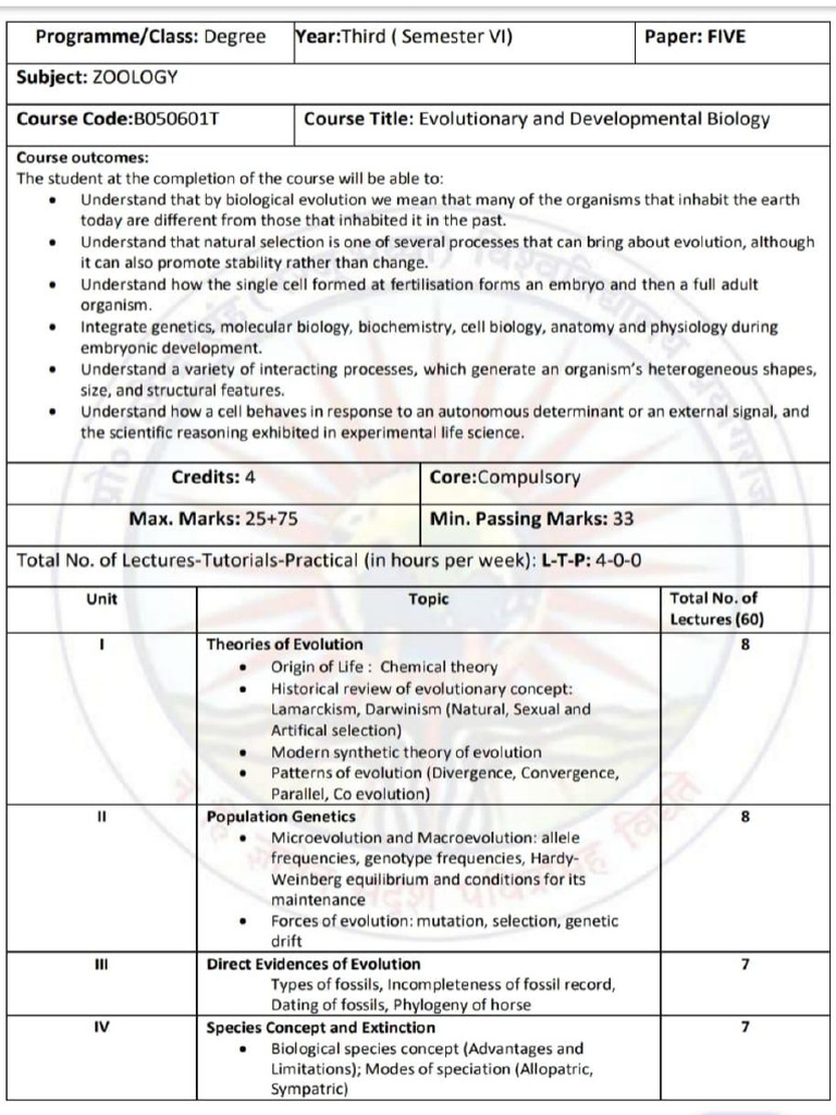 Zoology 6th Sem Syllabus | PDF | Evolution | Ecology