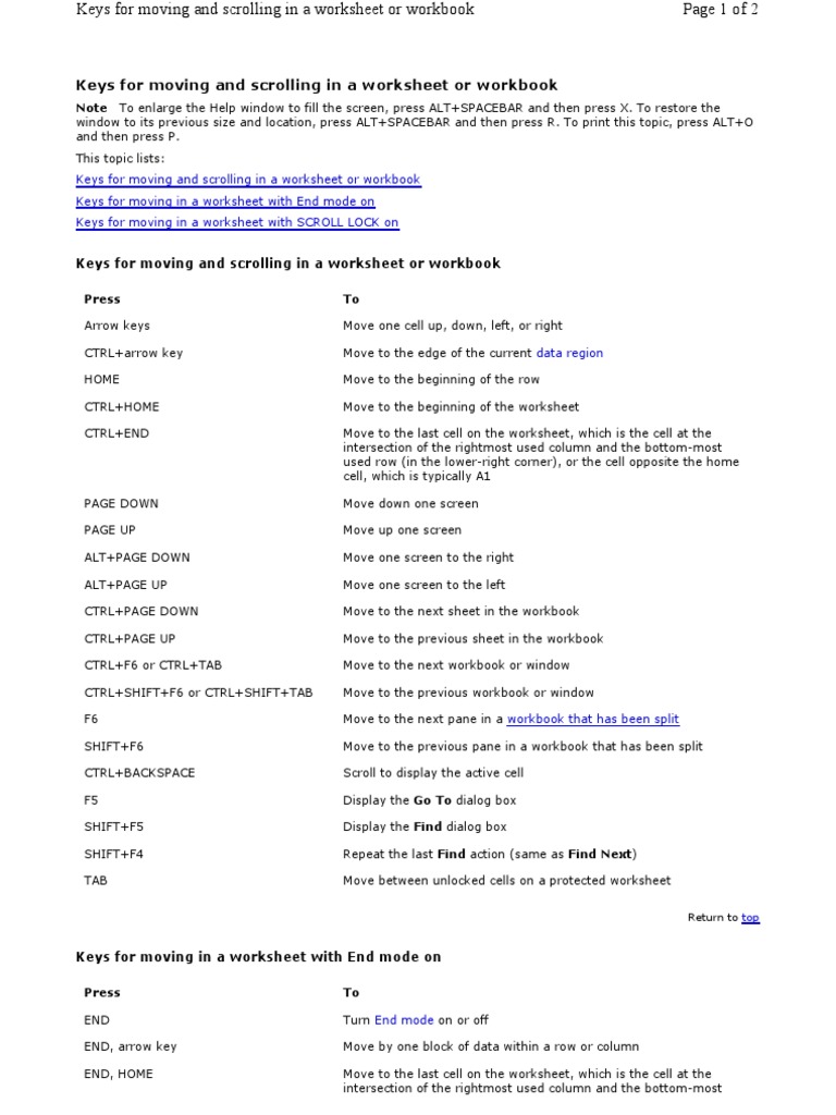 Navigating Excel: Keys for Moving, Scrolling, Entering Data, Formatting ...