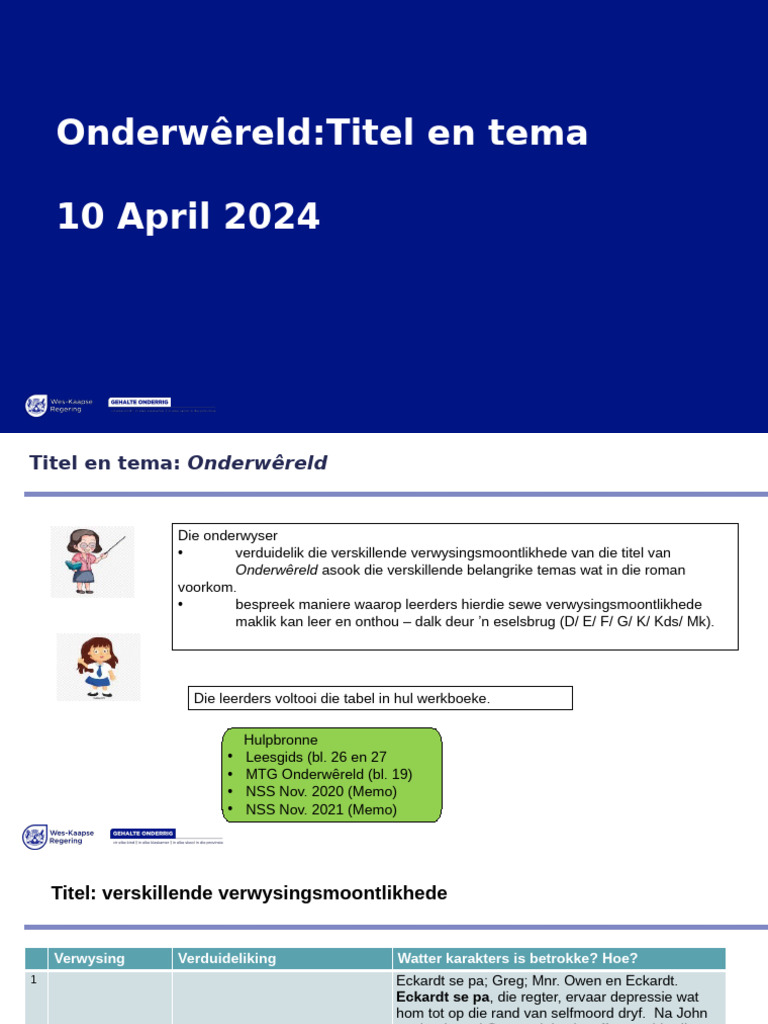 Aanbieding 10 April Onderwereld | PDF