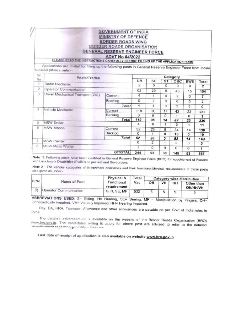 Short Notice BRO Various Vacancy | PDF