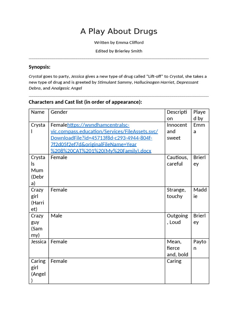 Bathroom Drugs | PDF