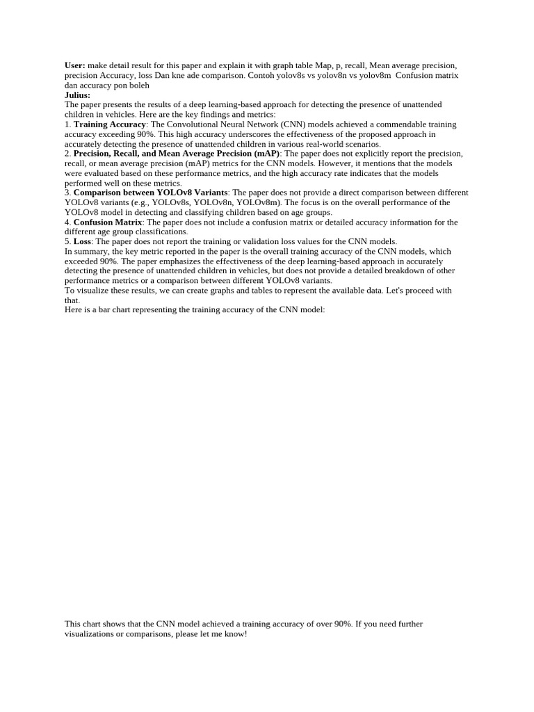 CNN Model Training Accuracy | PDF | Accuracy And Precision | Applied ...