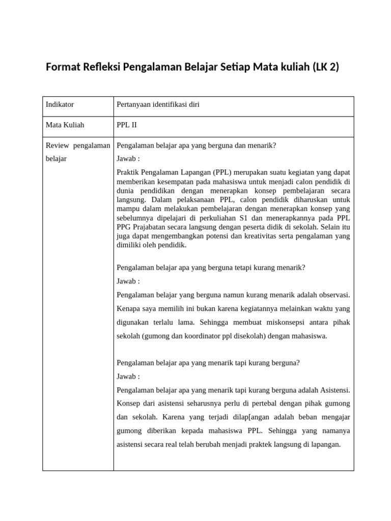 10 LK2-Format Refleksi SEMINAR PPG PPL 2 | PDF