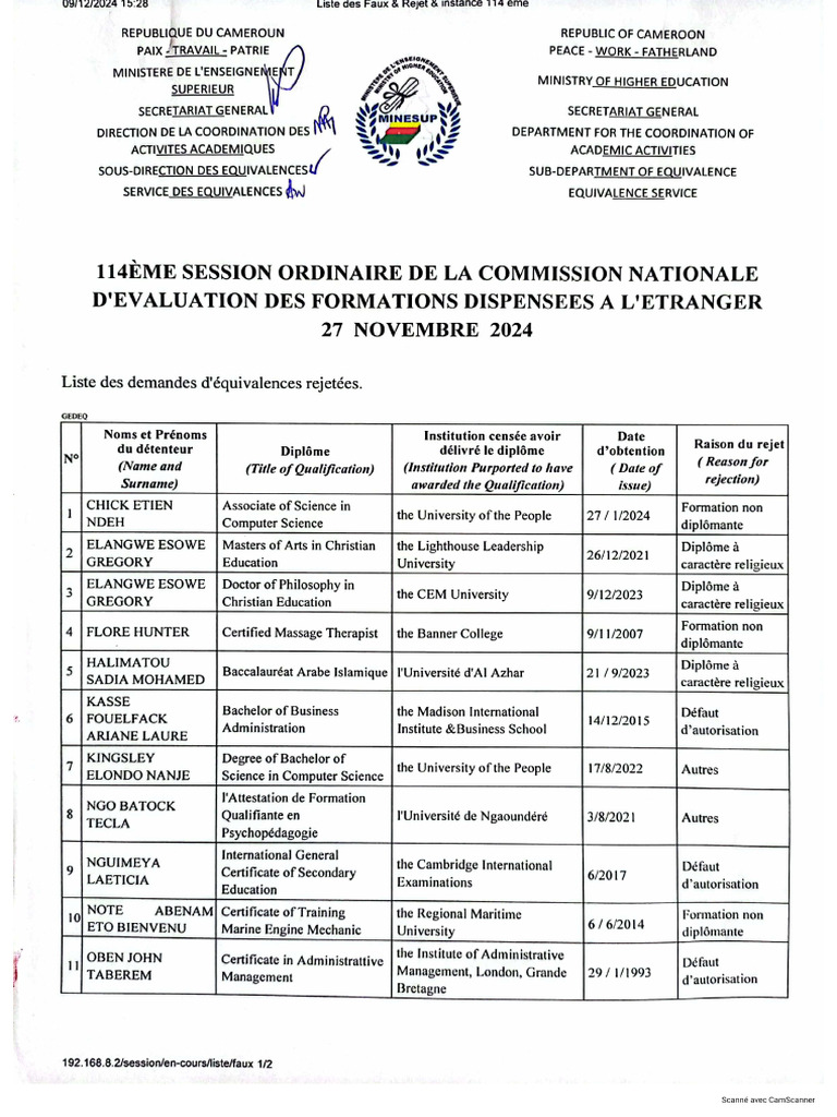 Liste Des Demandes Rejetées 114eme CNE | PDF