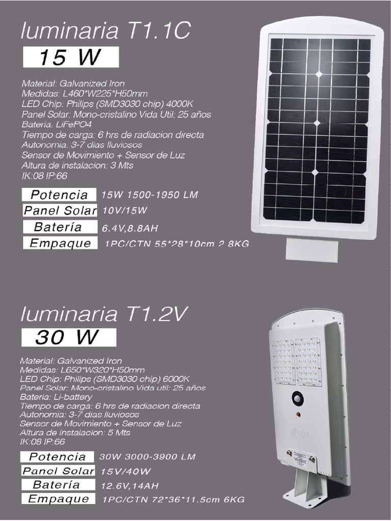 Luminarias 15w-30w | PDF