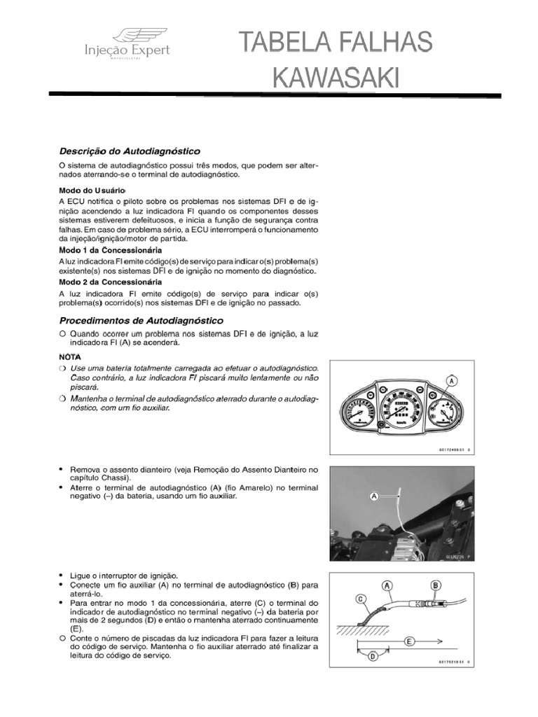 TABELA COD FALHAS KAWASAKI.docx (1) | PDF