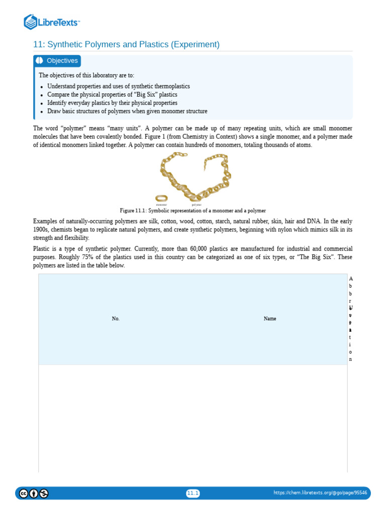11 Synthetic Polymers and Plastics (Experiment) | PDF | Polymers | Plastic