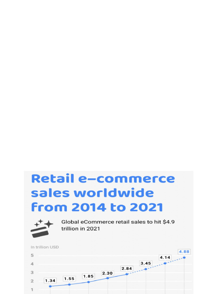 Presentation of Data Spring 25 | PDF | Statistics | Engines