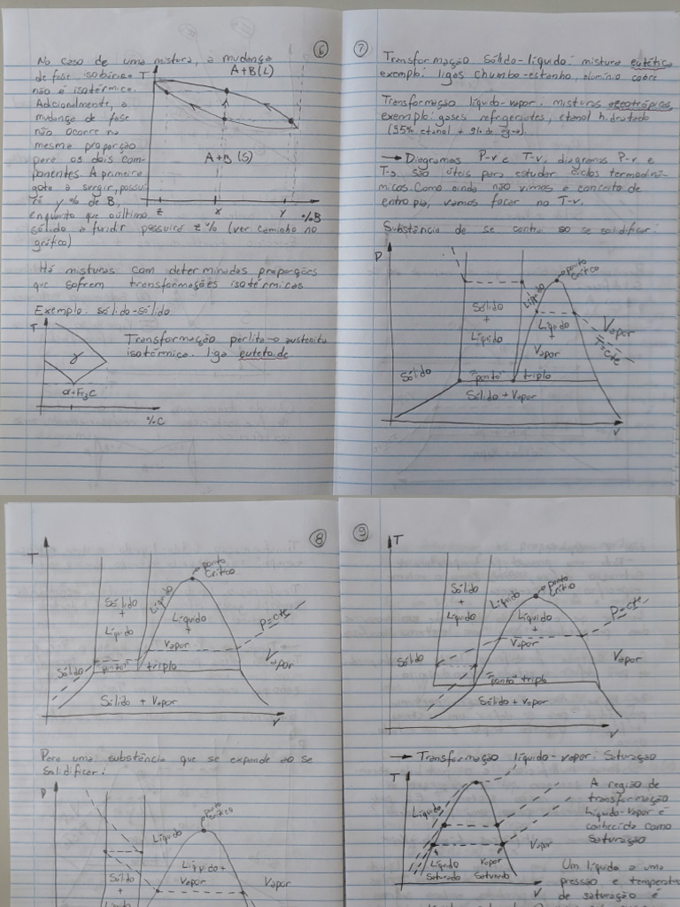 EM360 - Relações P-V-T - Pt2 | PDF