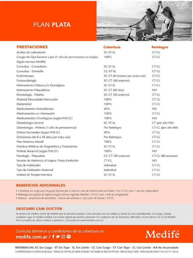 Triptico Plan Plata | PDF