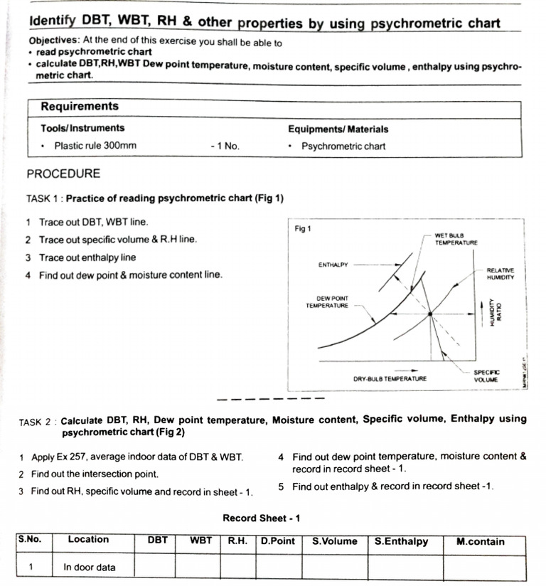 Reading Psychrometric Charts for HVAC | PDF | Physical Chemistry ...