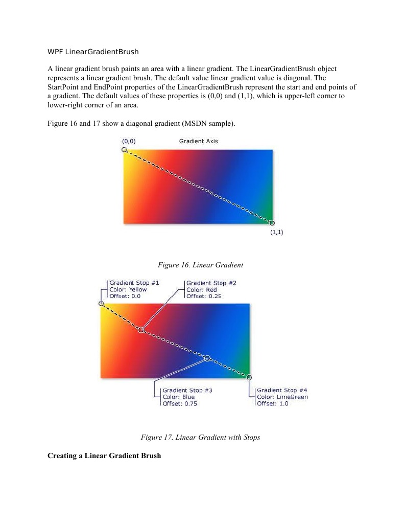 WPF LinearGradientBrush | PDF | Color | Teaching Mathematics