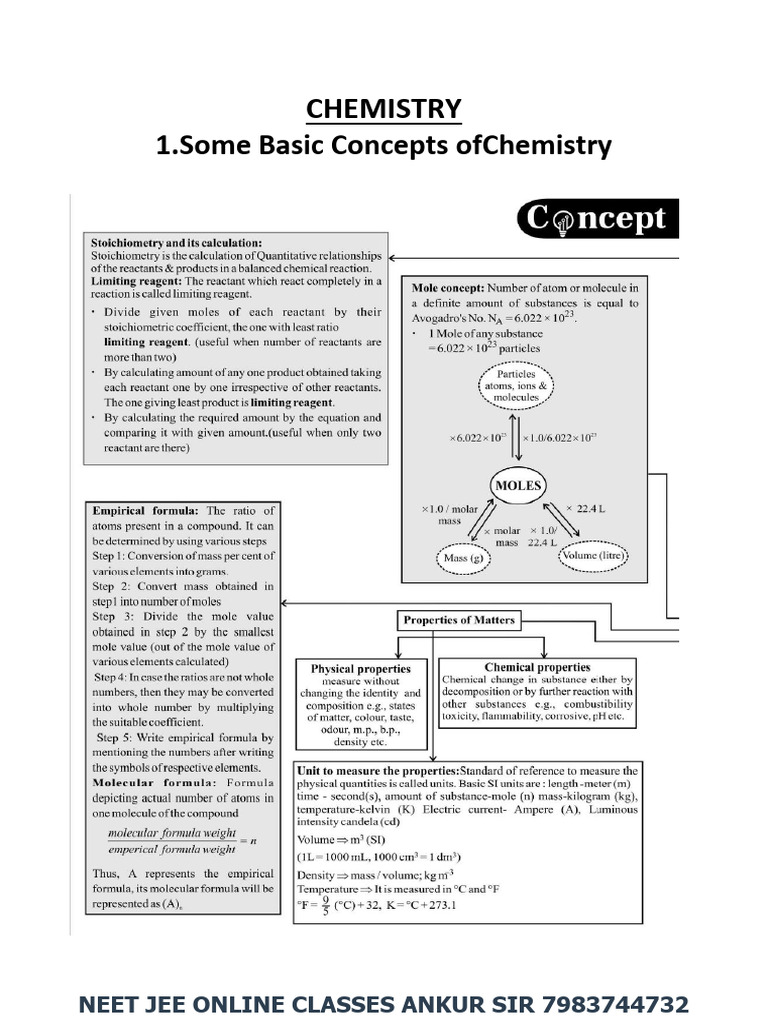 1.some Basic Concepts of Chemistry-F | PDF | Mole (Unit) | Molar ...