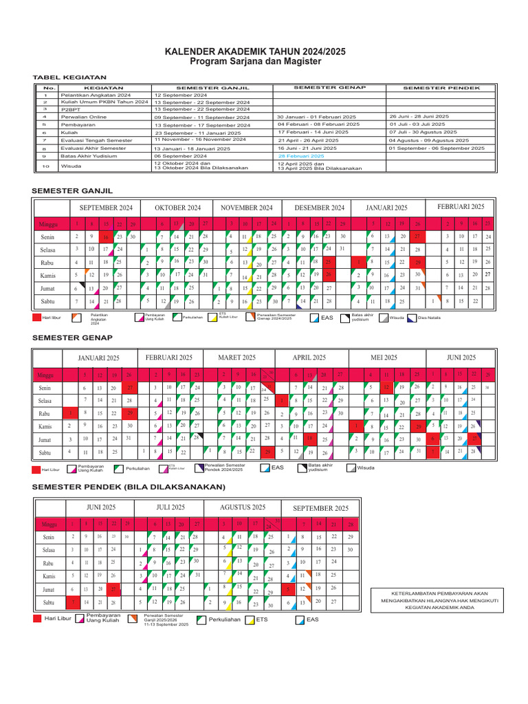 Kalender Akademik Itenas 2025/2026 | PDF