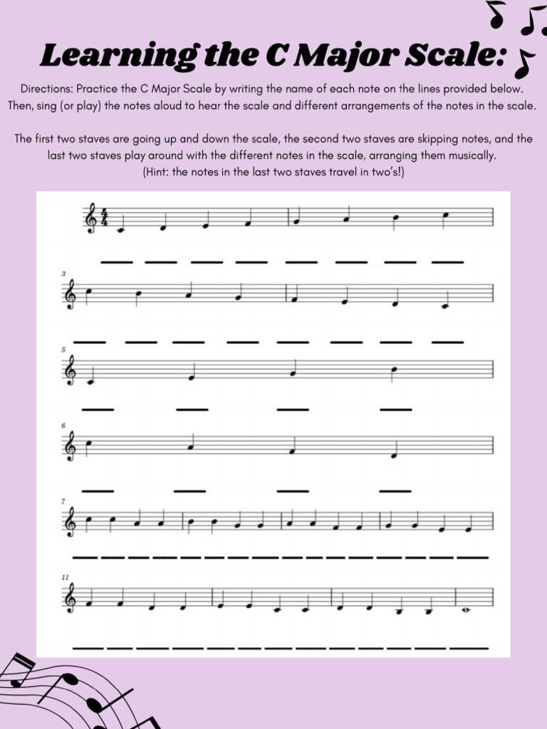 Learning The C Major Scale | PDF