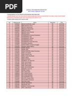 Aasw-Ges-Emis Codes For Teachers | PDF