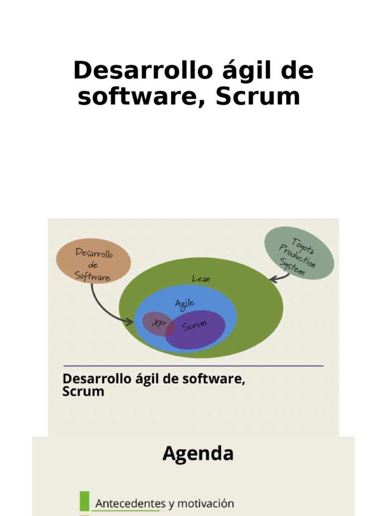 Scrum en Desarrollo Ágil de Software | PDF