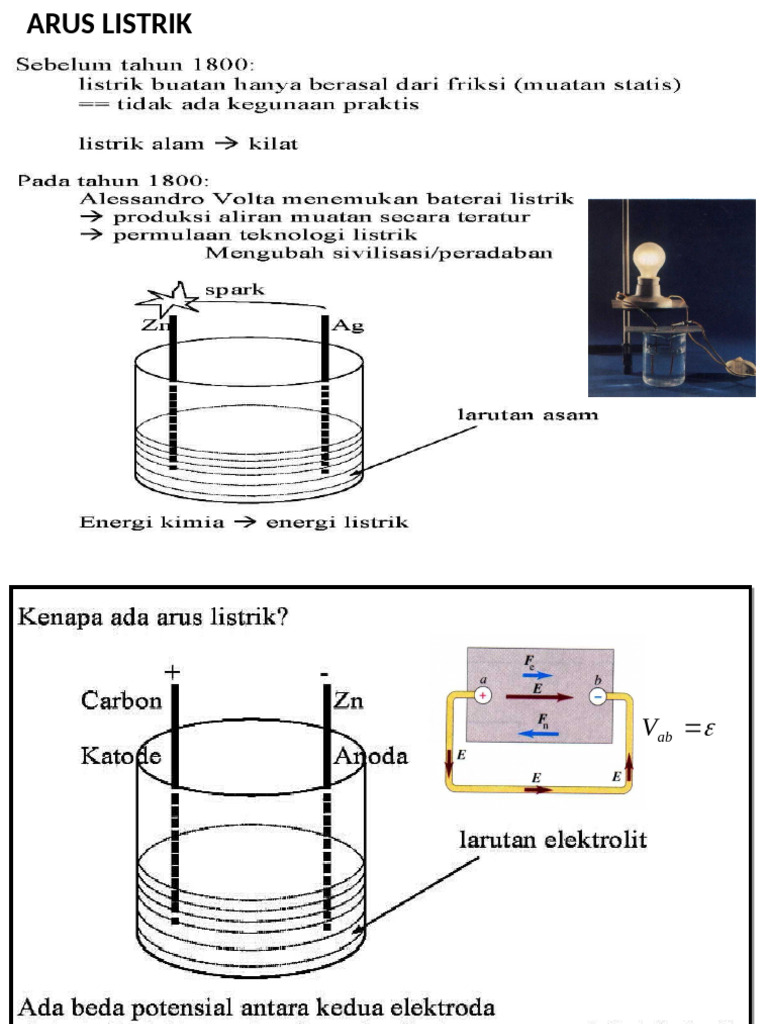 ARUS LISTRIK (SMP) | PDF