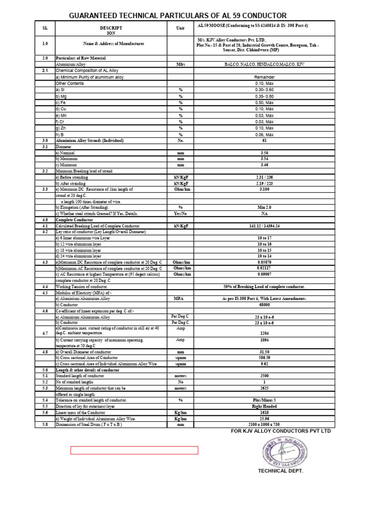 AL-59 Moose GTP Cross Section Drum Drawing - KJV CAT II 110724 | PDF ...