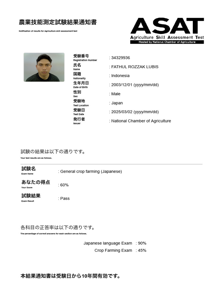 Prometric - Report View | PDF
