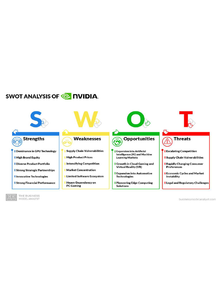 Nvidia Swot Analysis 4rwiqb | PDF