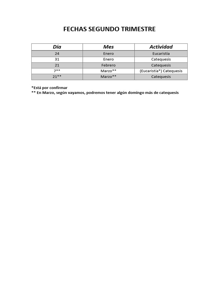 Fec Has Segundo Tri Mestre 2021 | PDF