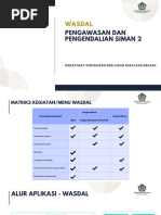 Panduan SIMAN v2 untuk Pengelola Aset | PDF