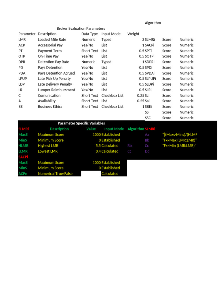 Lower bound of Wilson score confidence interval for a Bernoulli parameter | PDF | Statistical ...