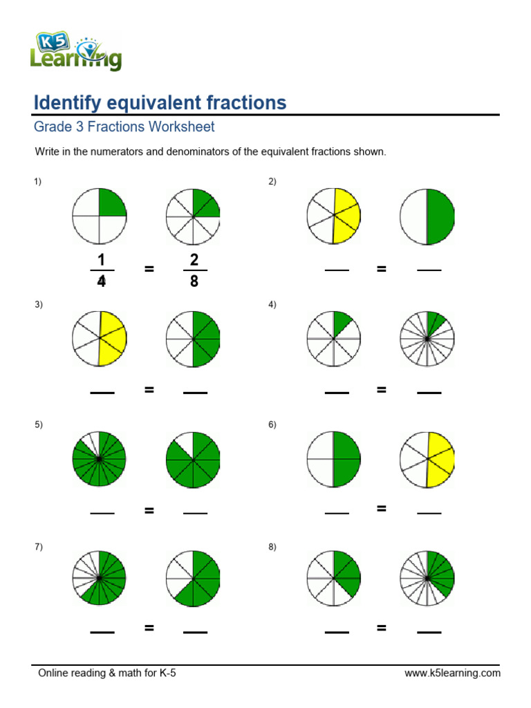 Equivalent Fractions Worksheet for 3rd Grade | PDF